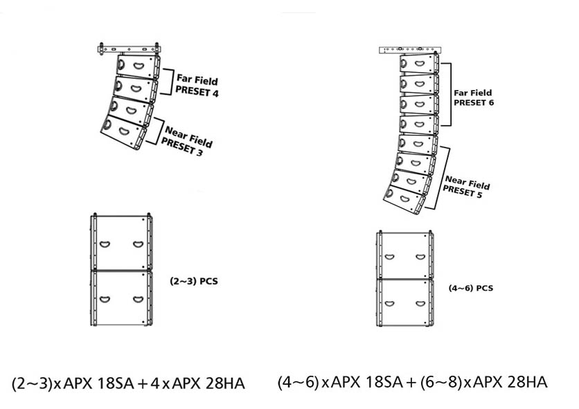 APX Array System_copy0002